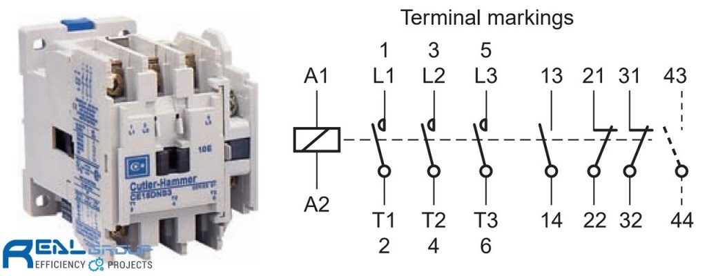 Contactor - Real Group