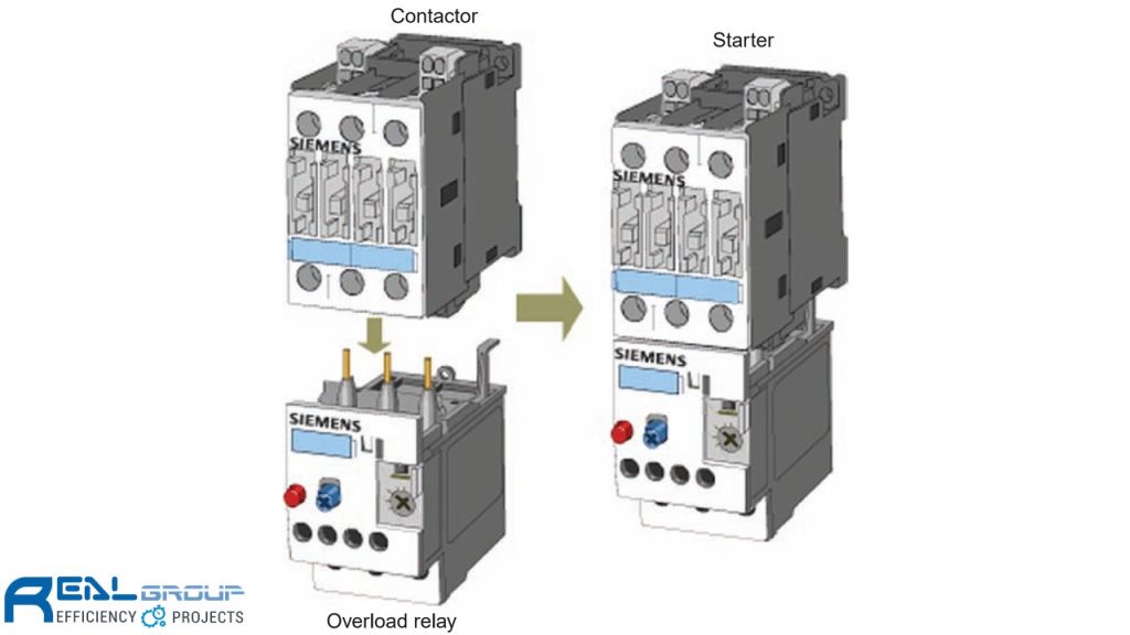 Thermal Overload Relay (TOR) – Real Group